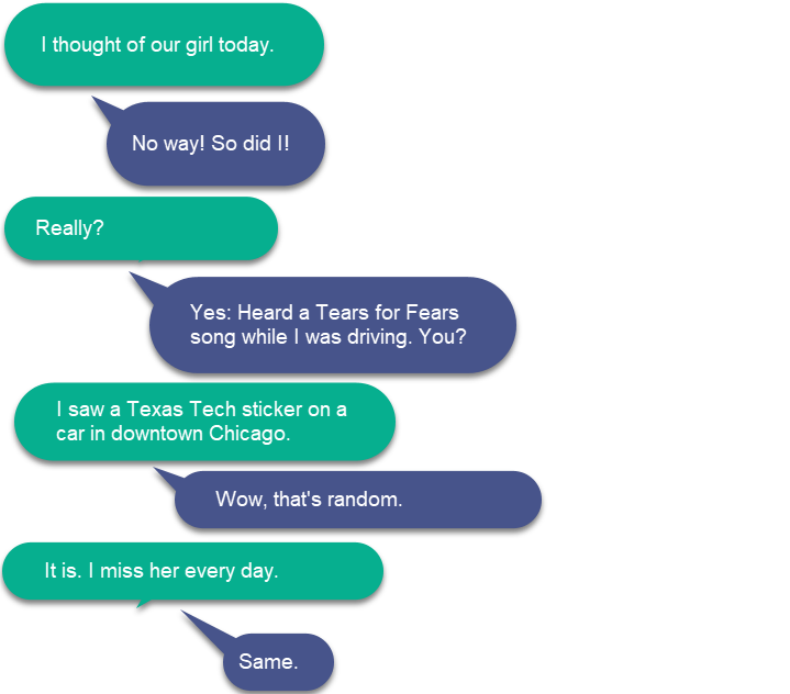 Six Things – The Girlfriend Legacy – Six Things ~ Maura Betler, Content ...